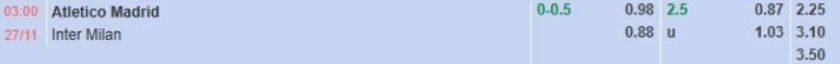 Nhận định soi kèo Atletico Madrid vs Inter Milan lúc 03h00 ngày 27/11/2025